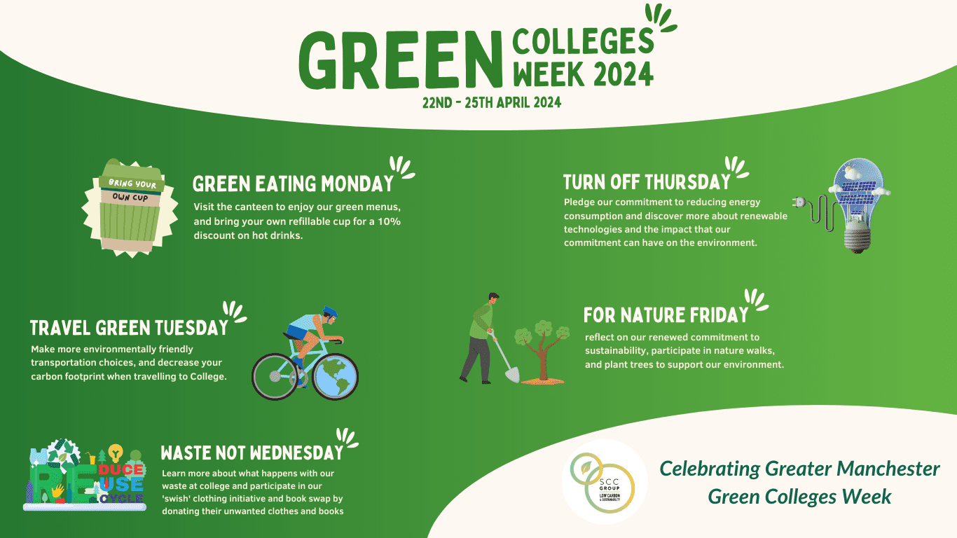 Embracing Sustainability: Preparing for Green Colleges Week 2024 at ...